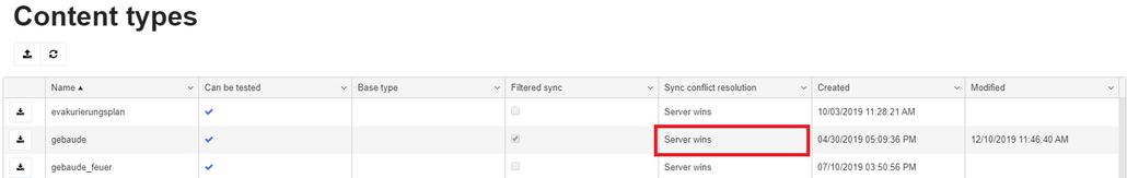 Conflict handling | iCL Documentation