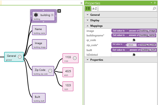 Content types | iCL Documentation