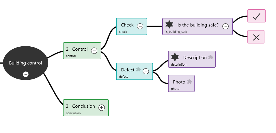 Working with defects | iCL Documentation