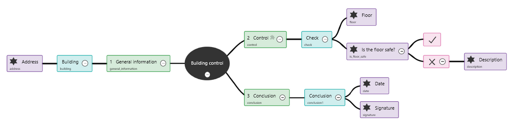 Working with Blockly scripts | iCL Documentation