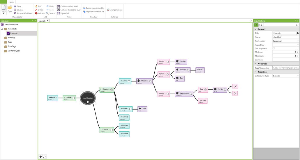 Product description | iCL Documentation