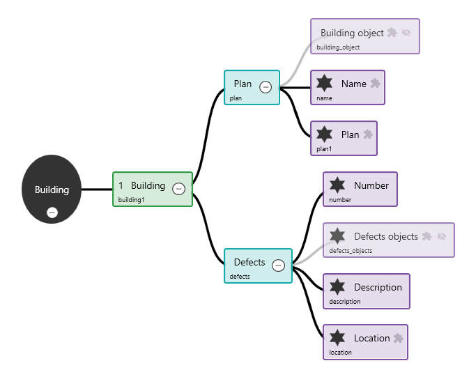 Using plans with defects | iCL Documentation