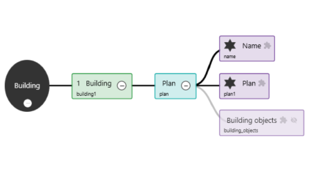 Getting started with plans | iCL Documentation